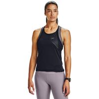 Under Armour Indonesia - Produk Resmi & Terlengkap | Tokopedia