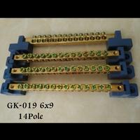 Jual Terminal Nol Terlengkap - Harga Murah Mei 2025