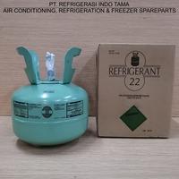 Jual Freon Refrigerant R22 Terbaik - Harga Murah Januari 2024 & Cicil 0%