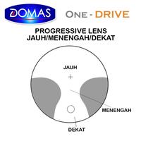 Jual Onedrive Terlengkap - Harga Murah Januari 2025