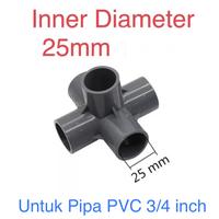 Jual Pipa Pvc 5 Inch Terbaik - Harga Murah Maret 2025 & Cicil 0%