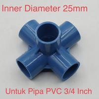Jual Pipa Pvc 5 Inch Terbaik - Harga Murah Maret 2025 & Cicil 0%