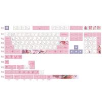 Review Keycaps Yae Miko Genshin Impact PBT Cherry Profile Keycap ...