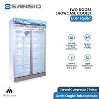 Toko SANSIO Official Store Online - Produk Lengkap & Harga Terbaik ...