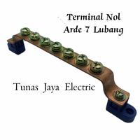 Jual Terminal Nol Terlengkap - Harga Murah April 2025