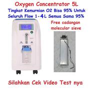 Oxygen Concentrator Berkualitas & Original Januari 2023 Harga Murah