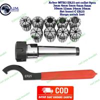 Jual Collet Murah & Terbaik - Harga Terbaru Agustus 2025