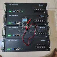 Jual Lifepo4 48v 100ah Murah - Harga Terbaru 2024
