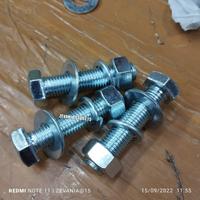 Baut M16 Berkualitas untuk Semua Kebutuhan - Mei 2025