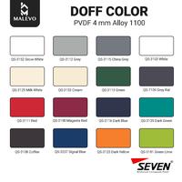 Jual Acp Seven Terbaik - Harga Murah Desember 2022 & Cicil 0%