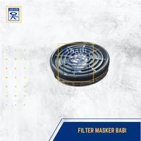 Jual Masker Babi Murah & Lengkap - Harga Oktober 2025