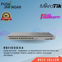 Jual Raisecom Murah - Harga Terbaru April 2024