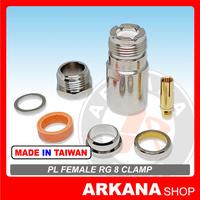 Jual Konektor Rg8 Terlengkap - Daftar Harga Mei 2025 & Cicilan 0%