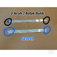 Jual Kabel Fleksibel 8 Pin Terlengkap - Harga Grosir & Murah Mei 2025