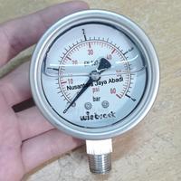 Jual Fuller Gauge Terbaik - Harga Murah Mei 2025 & Cicil 0%