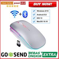 Jual Mouse Macbook Terbaru - Harga Murah Juni 2024 & Cicil 0%