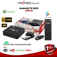 Jual Box Android Tv Murah & Terbaik - Harga Terbaru Februari 2025