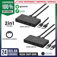 Jual Usb Sharing Switch Terbaru - Harga Murah Desember 2022 & Cicil 0%