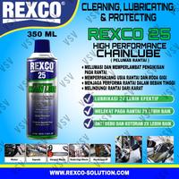 Jual Chain Lube Rexco 25 Terbaik - Harga Murah Juni 2024 & Cicil 0%