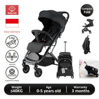 Jual Stroller Compact Terlengkap - Harga Murah Juli 2023 & Cicil 0%