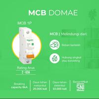 Jual Mcb C4 Terbaik - Harga Murah Oktober 2022 & Cicil 0%