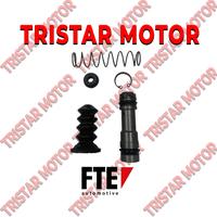 Jual Repair Kit Terlengkap - Harga Murah Maret 2024 & Cicil 0%