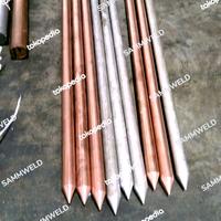 Jual Splitzen Tembaga Terbaik - Harga Murah Maret 2024 & Cicil 0%