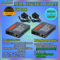 Jual Netlink Htb 3100 Terbaru - Harga Murah Juni 2024 & Cicil 0%