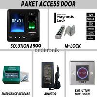Jual Access Door Solution Murah & Terbaik - Harga Terbaru Mei 2025