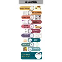 Jual Benner Murah & Terbaik - Harga Terbaru Agustus 2025