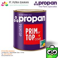 Jual Propan 20 Kg Terbaik - Harga Murah Mei 2025 & Cicil 0%