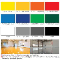 Jual Cat Trotoar Terbaik - Harga Murah Juni 2024 & Cicil 0%