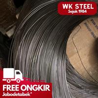 Jual Kawat Bendrat Roll Murah - Harga Terbaru 2025