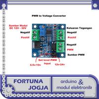 Review PWM to Voltage and Voltage to PWM Converter Signal Conversion ...
