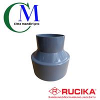 Jual Reduser Terbaik - Harga Murah Februari 2024 & Cicil 0%