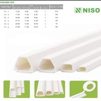 Jual Kabel Duck Murah & Terbaik - Harga Terbaru Januari 2024