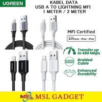 Jual Kabel Usb Panjang Terbaru - Harga Murah Mei 2024 & Cicil 0%