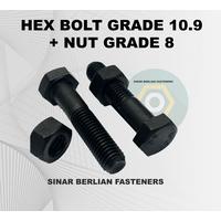 Jual Mur M30 Terbaik - Harga Murah Mei 2024 & Cicil 0%