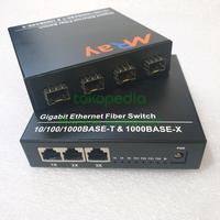 Jual Switch Hub Fiber Optic Terbaru - Harga Murah Mei 2024 & Cicil 0%