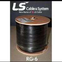 Jual Kabel Coaxial Rg 6 Terlengkap - Daftar Harga Januari 2025 & Cicilan 0%