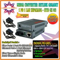 Jual Htb Converter Terbaru - Harga Murah Maret 2025 & Cicil 0%