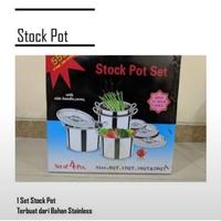 Jual Panci 555 Terlengkap - Harga Terbaru Maret 2024 & Cicilan 0%