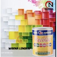 Jual Cat Besi 1Kg Terbaik - Harga Murah Juni 2025 & Cicil 0%