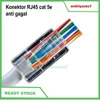 Jual Konektor Rj45 Terbaik - Harga Murah Januari 2025 & Cicil 0%