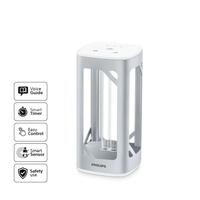 Jual Philips Uvc Desk Lamp Terlengkap - Daftar Harga April 2024 & Cicilan 0%