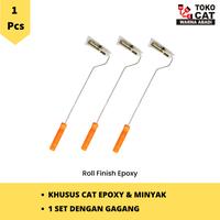 Jual Rol Cat Terbaik - Harga Murah Januari 2025 & Cicil 0%
