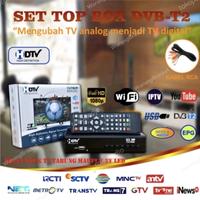 Jual Set Up Box Digital Murah - Harga Terbaru 2024
