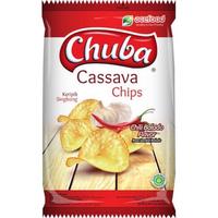 Chuba Harga Termurah - Pilihan Favorit