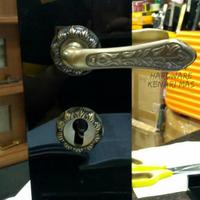Handle Pintu Berbagai Bentuk April 2025