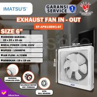 Jual Hexos Fan Terlengkap - Daftar Harga Januari 2025 & Cicilan 0%